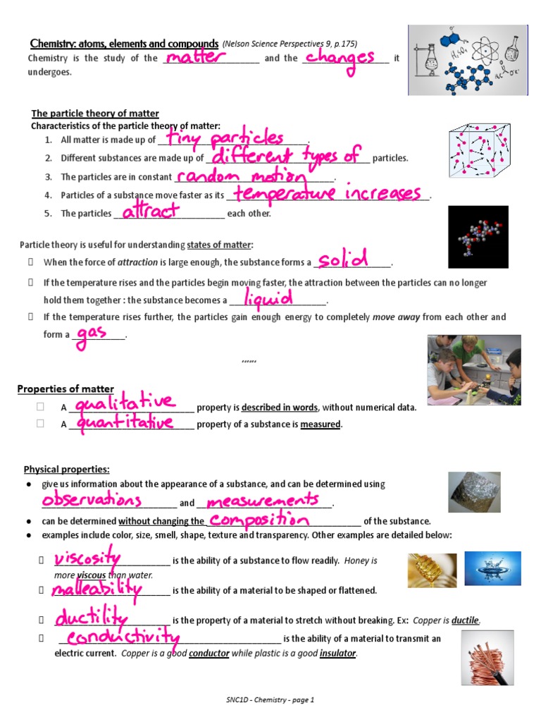 The Particle Theory of Matter: Chemistry: Atoms, Elements and Compounds ...