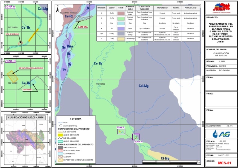 Mapa Clasificacion de Suelos | Descargar gratis PDF | Geografía Física ...