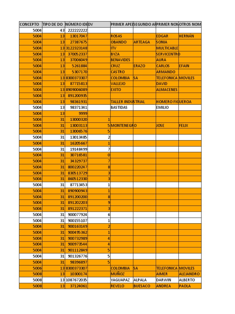 Formulario 1001 | PDF
