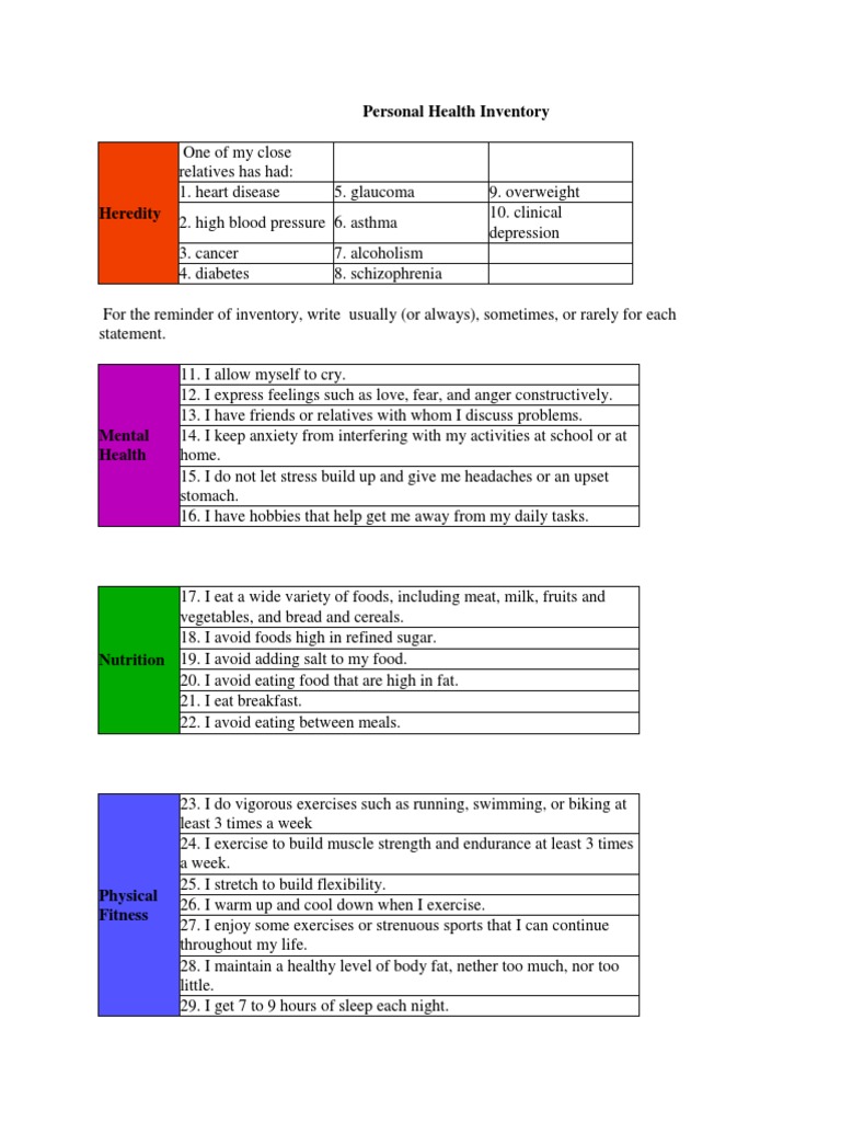 Personal Wellness Handout Health Inventory | PDF | Health Sciences ...