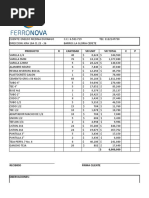 Cotización Materiales Construrama | PDF