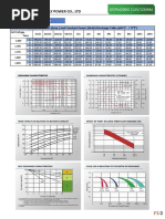 lithium_labels_UN3091 | PDF | Rechargeable Battery | Physical Sciences