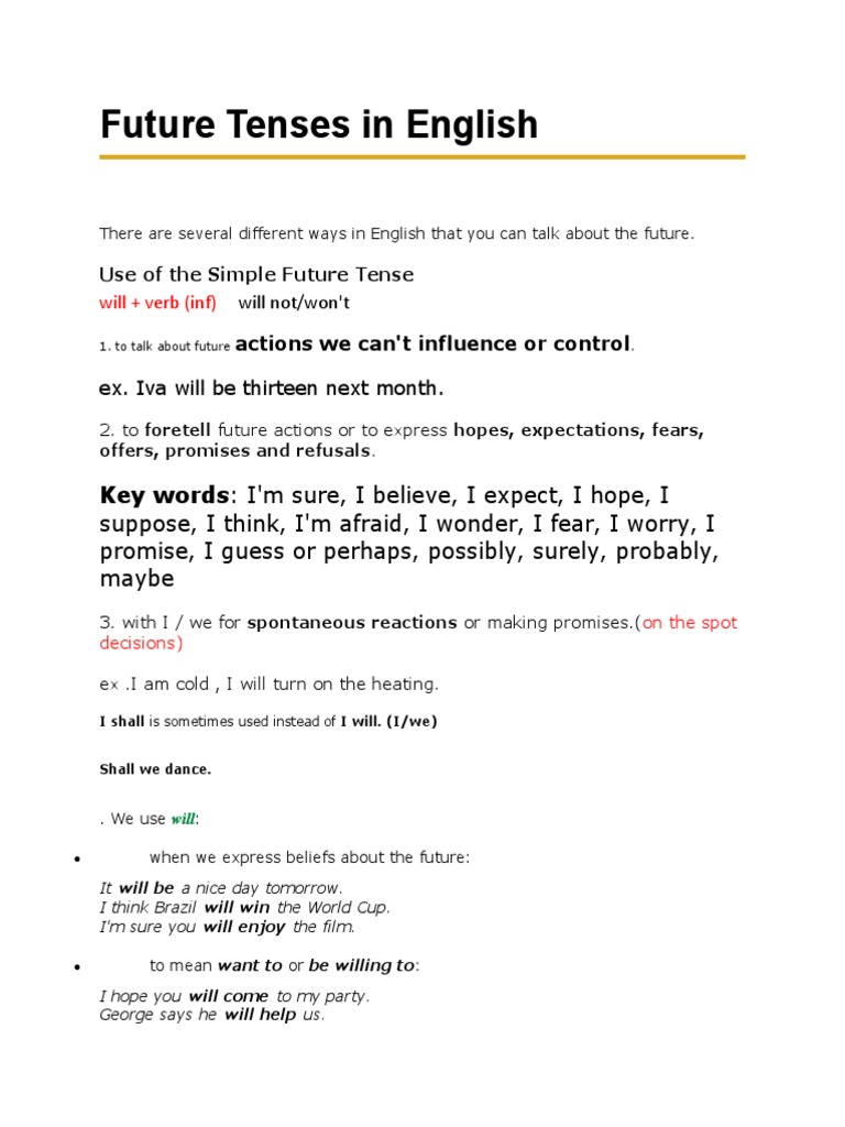 Future Tenses in English: Key Words: I'm Sure, I Believe, I Expect, I ...