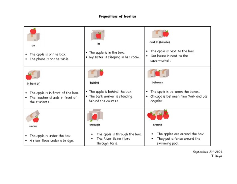 Prepositions of Location | PDF