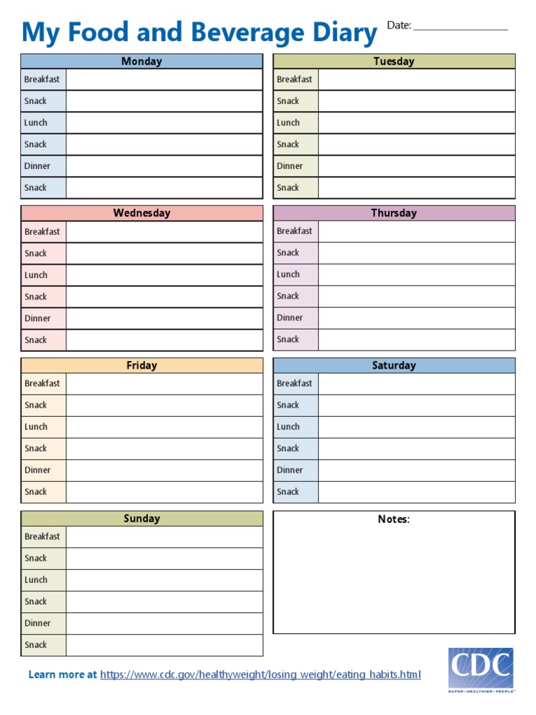 Tracking My Weekly Nutrition: A Food and Beverage Diary for [DATE] | PDF