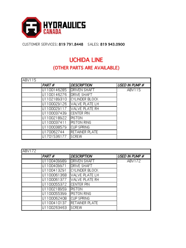 Uchida Hydraulic Pump Parts List | PDF