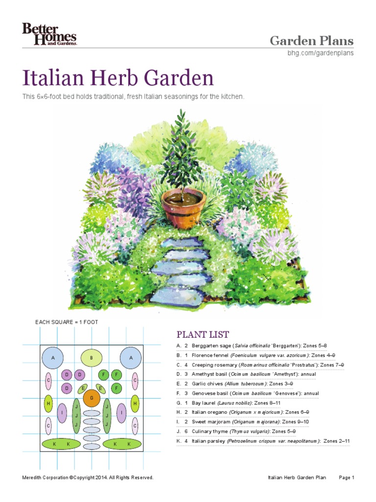 Italian Herb Garden Plan | PDF | Mulch | Trees