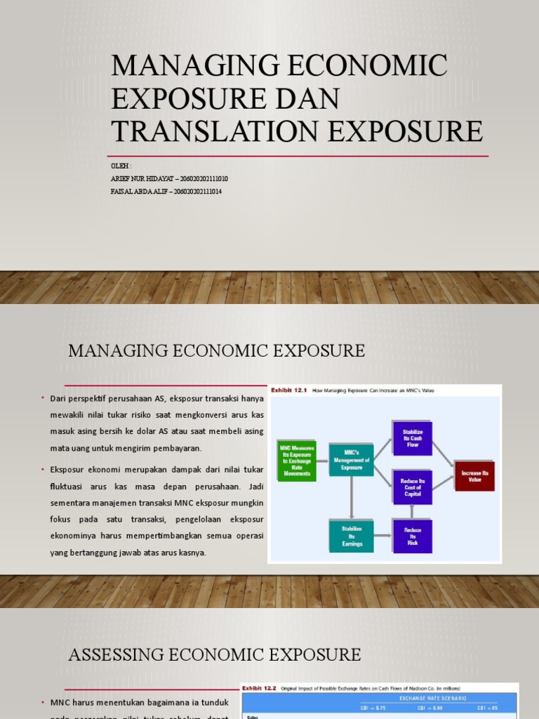 Managing Economic Exposure Dan Translation Exposure PPT CP12 | PDF