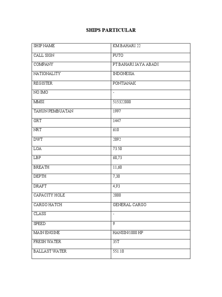 KM.Bahari 22 Ship Specifications | PDF