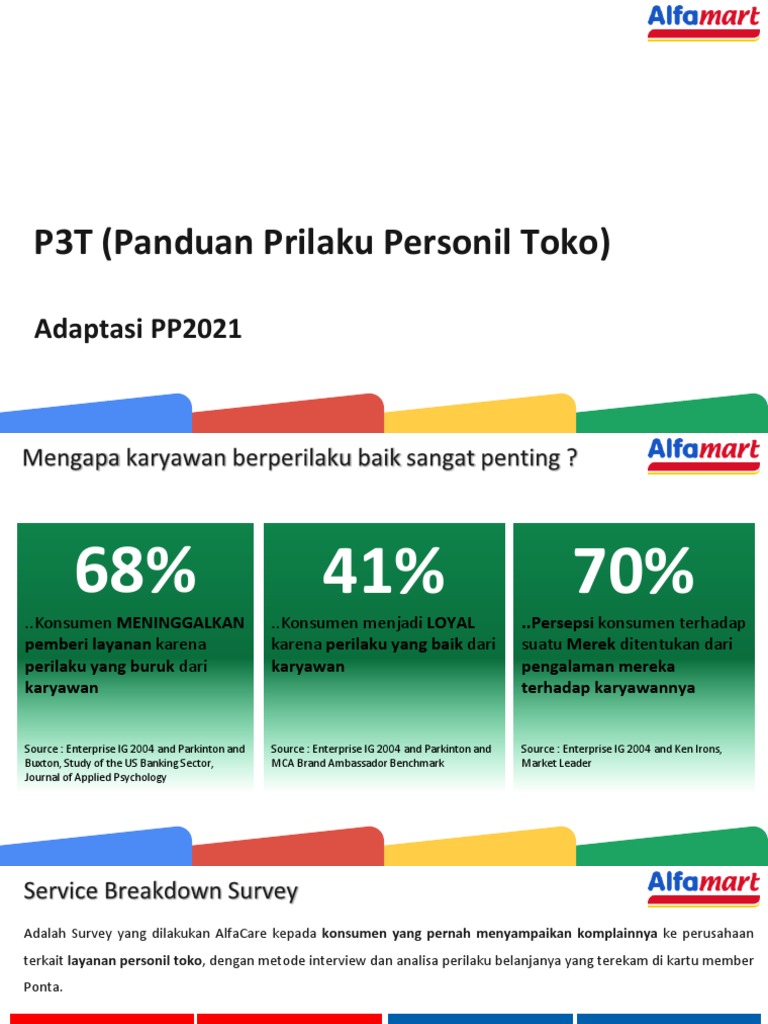 Materi P3T Adaptasi PP 2021 | PDF