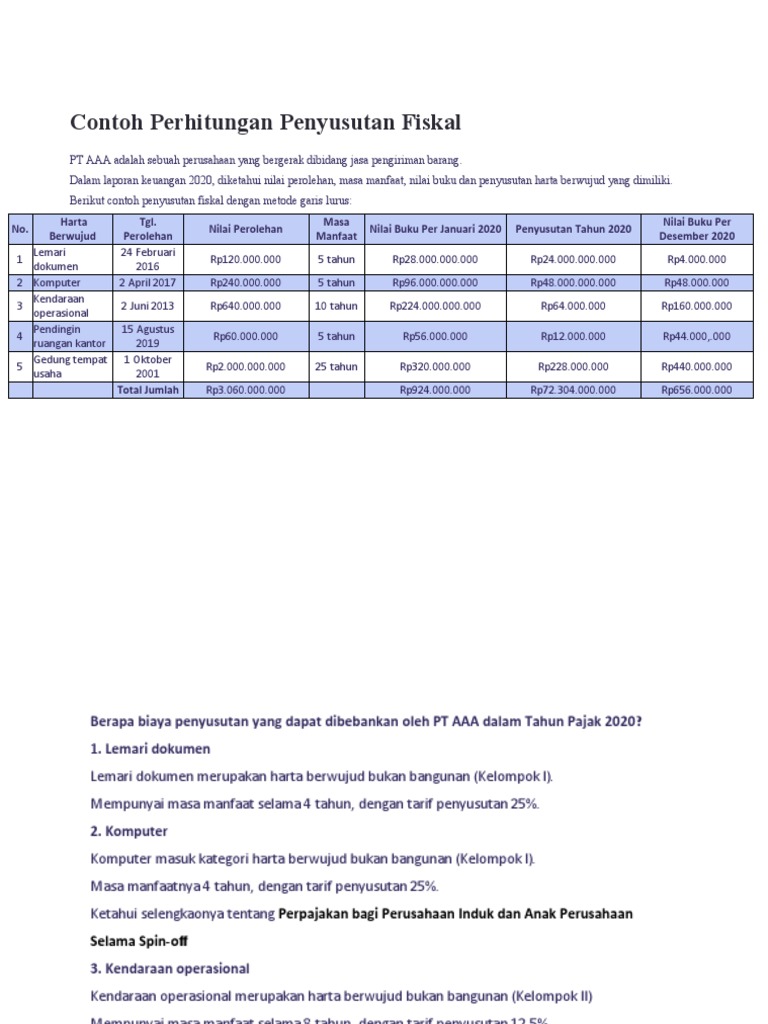 Contoh Perhitungan Penyusutan Fiskal | PDF