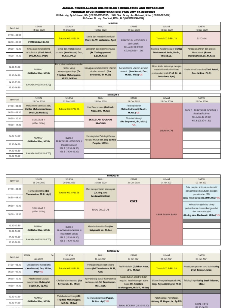 Jadwal Blok 3 Angkatan 2020 | PDF