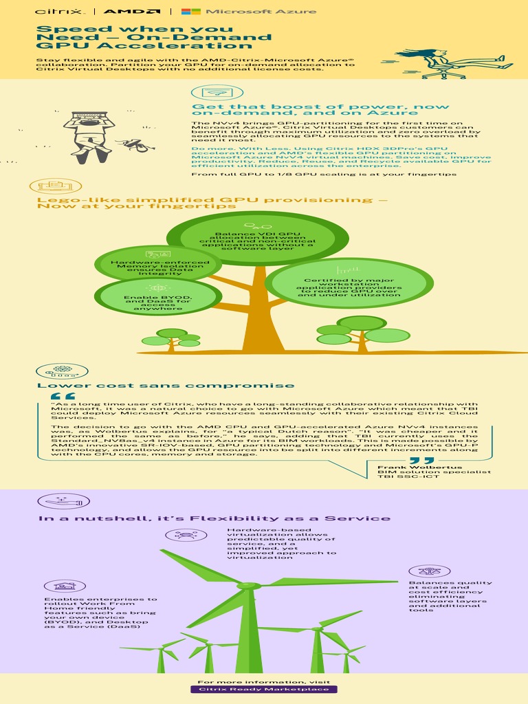 Amd Gpu Infographic Brochures | PDF | Desktop Virtualization | Software ...