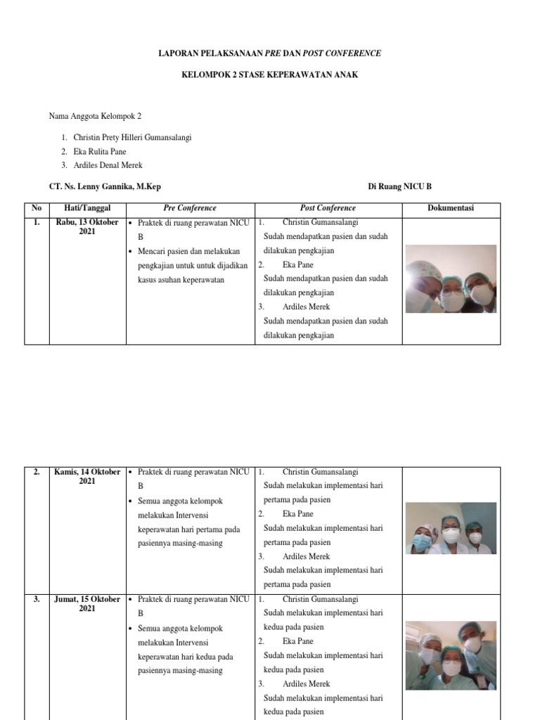 Laporan Pelaksanaan Pre Dan Post Conference (Ruang Nicu B) | PDF