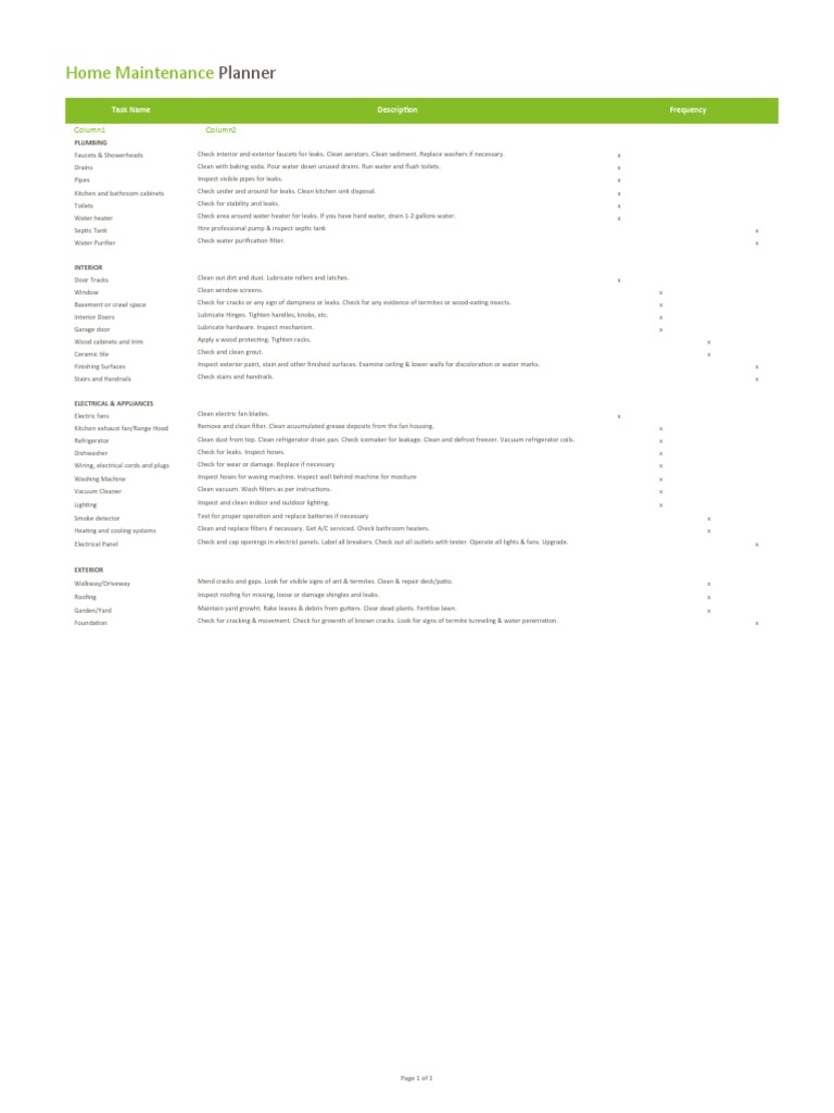 Home Maintenance Checklist | PDF | Basement | Vacuum Cleaner