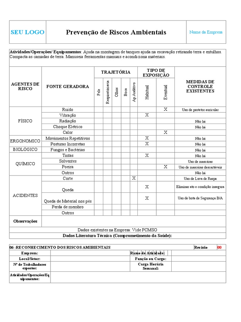 Modelo de PPRA em Excel | PDF