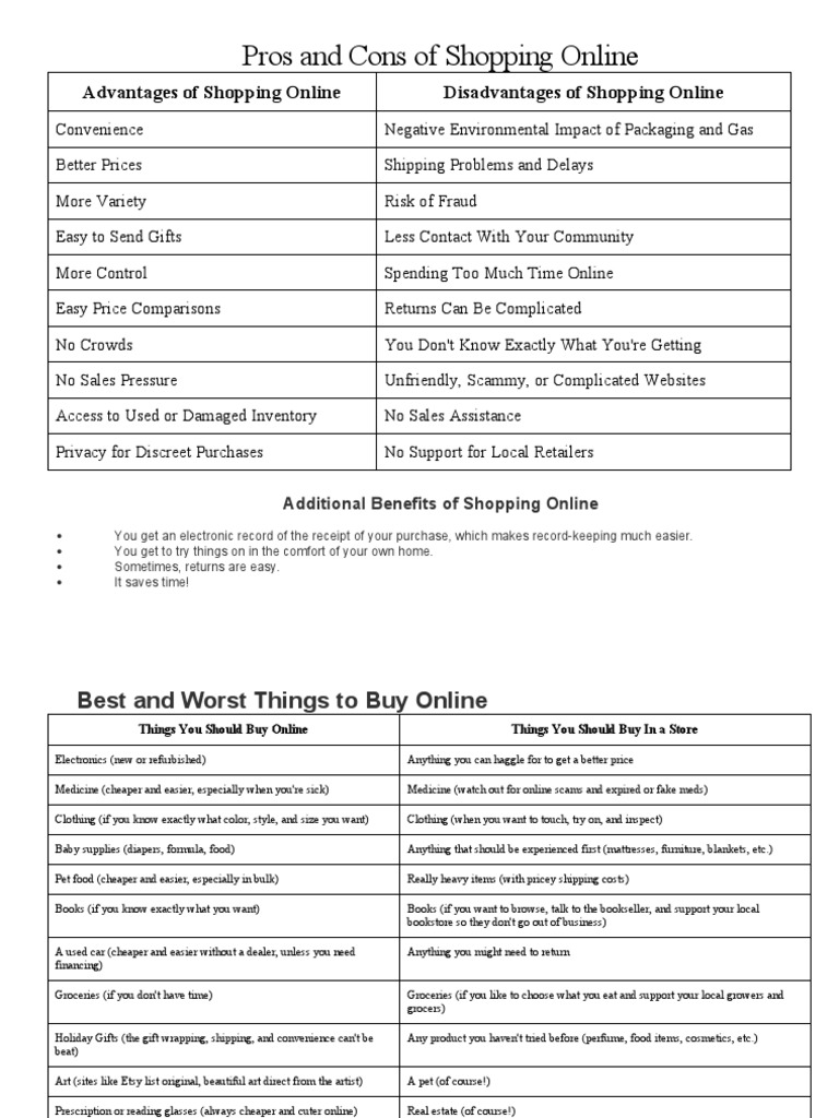 Pros and Cons of Shopping Online | PDF | Online Shopping | Grocery Store