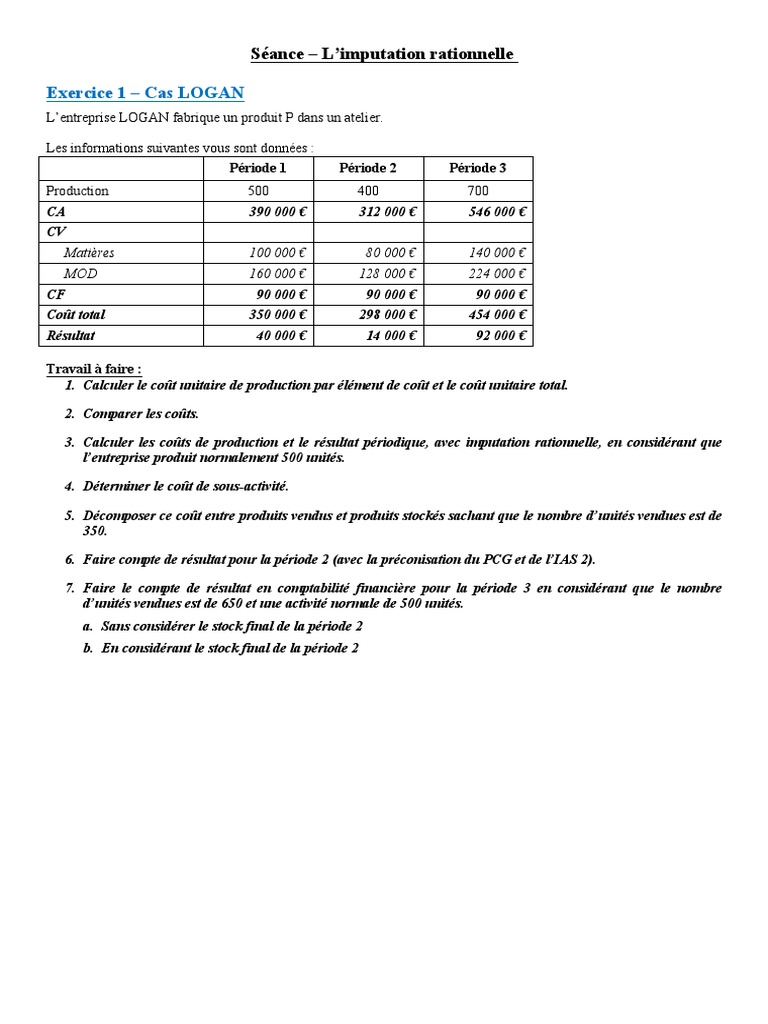 Cas LOGAN | PDF | Cost accounting | Comptabilité
