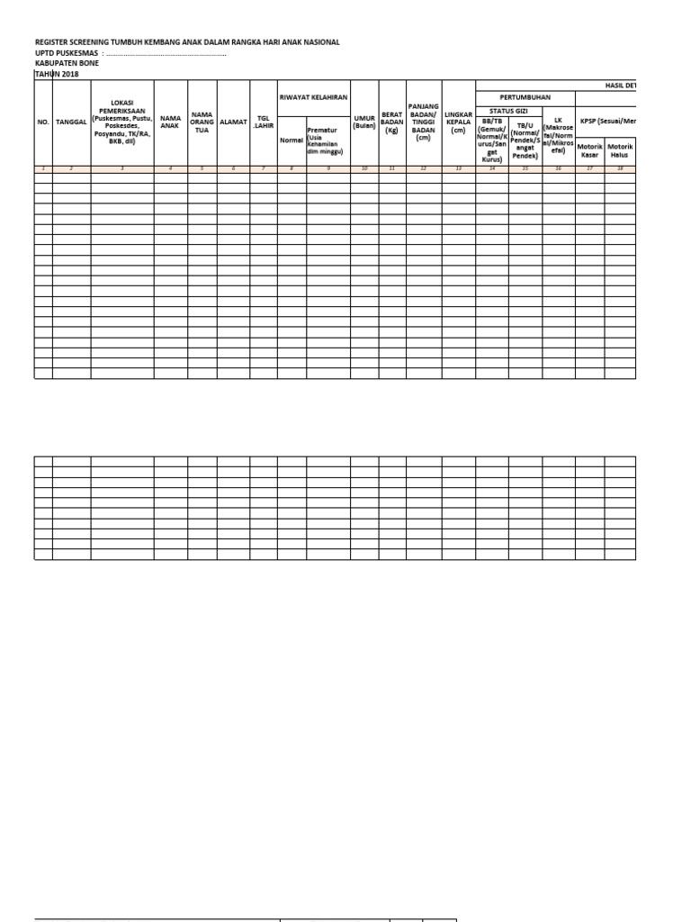 Register Dan Lap - Hasil Screening SDIDTK | PDF