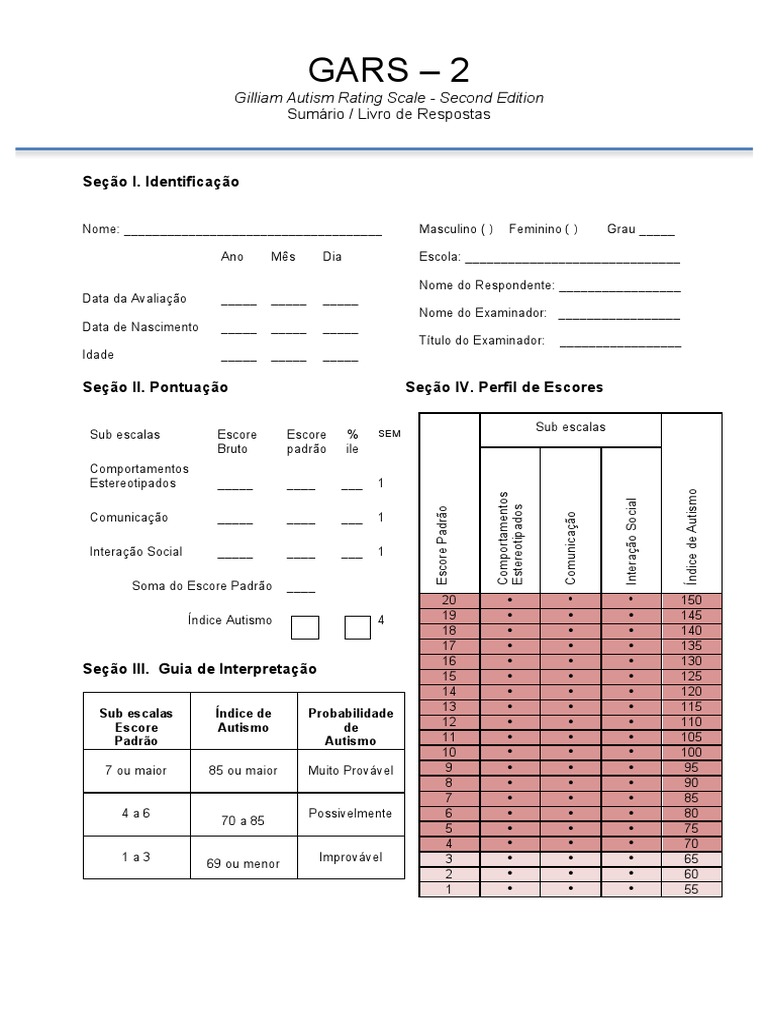 Avaliação No Diagnostico de Autismo Gars | PDF | Autismo | Ciências ...
