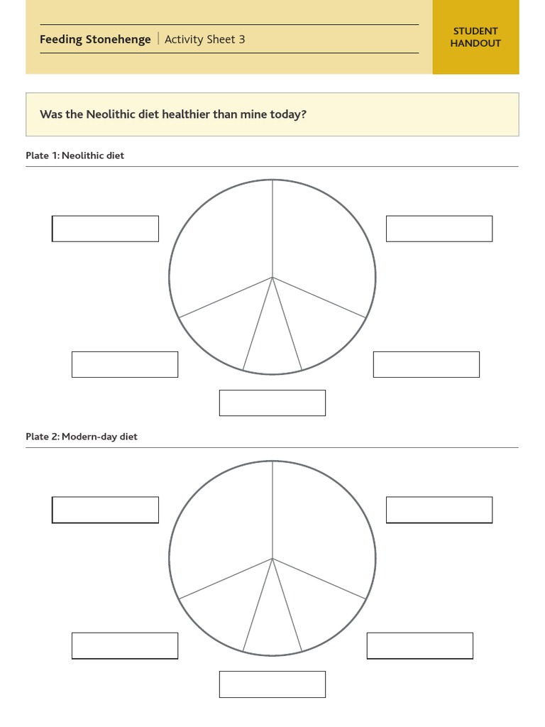 Activity Sheet 3 Healthy Diet | PDF
