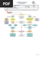 MSA por Atributos: Análisis R&R en Six Sigma | PDF | Metodología ...