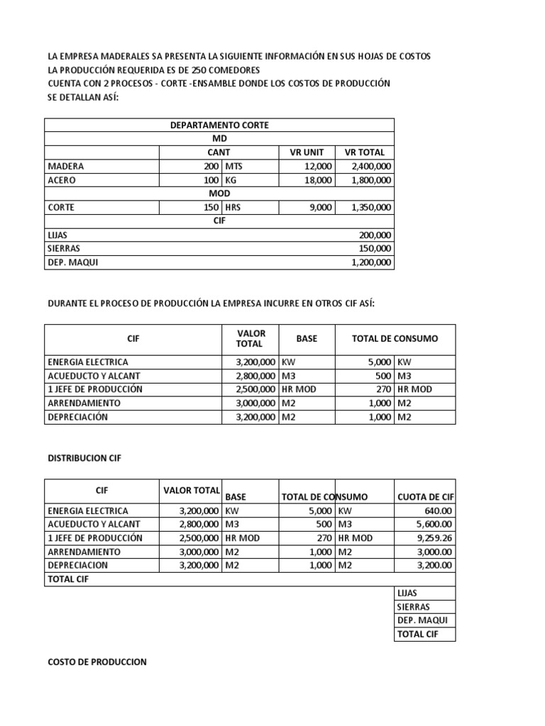 Distribución de Cif 26-08-2021 | PDF