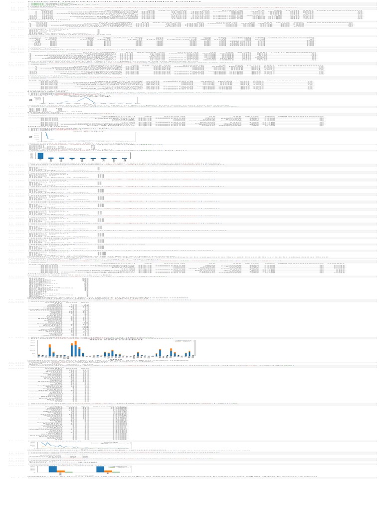 Comcast Telecom Consumer - Complaints | PDF | U.S. State | Comcast