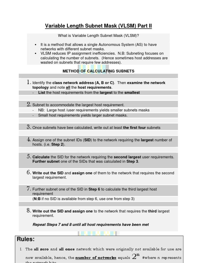 Variable Length Subnet Mask (VLSM) Part II: Rules | PDF | Osi Protocols | Internet Protocols