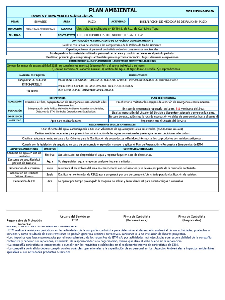 Formato Plan Ambiental Metas 2025-Covid-Desechables Ecn | PDF ...