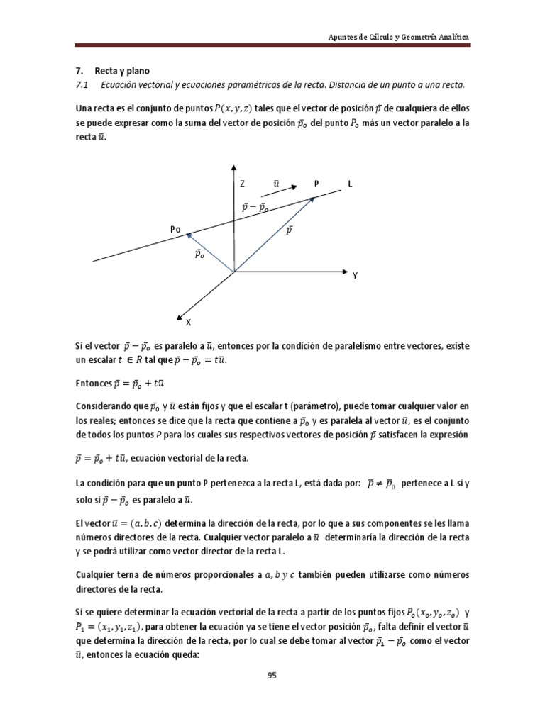 Unidad 7 Recta y Plano | PDF | Geometria plana) | Vector Euclidiano