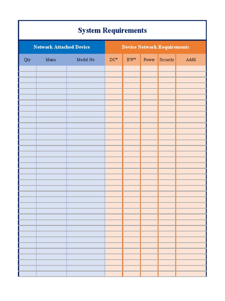 Network Design Worksheets | PDF | Network Protocols | Computer Data