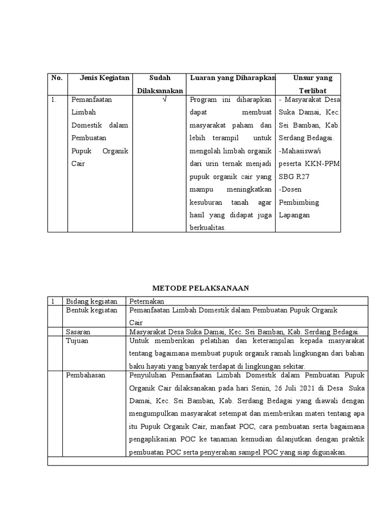 Draft Laporan POC | PDF