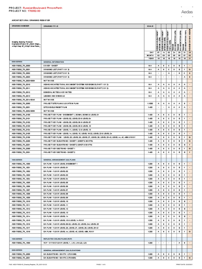 AED170092 - 00 - Drawing Register - TD - 2021 - 02 - 23 | PDF ...