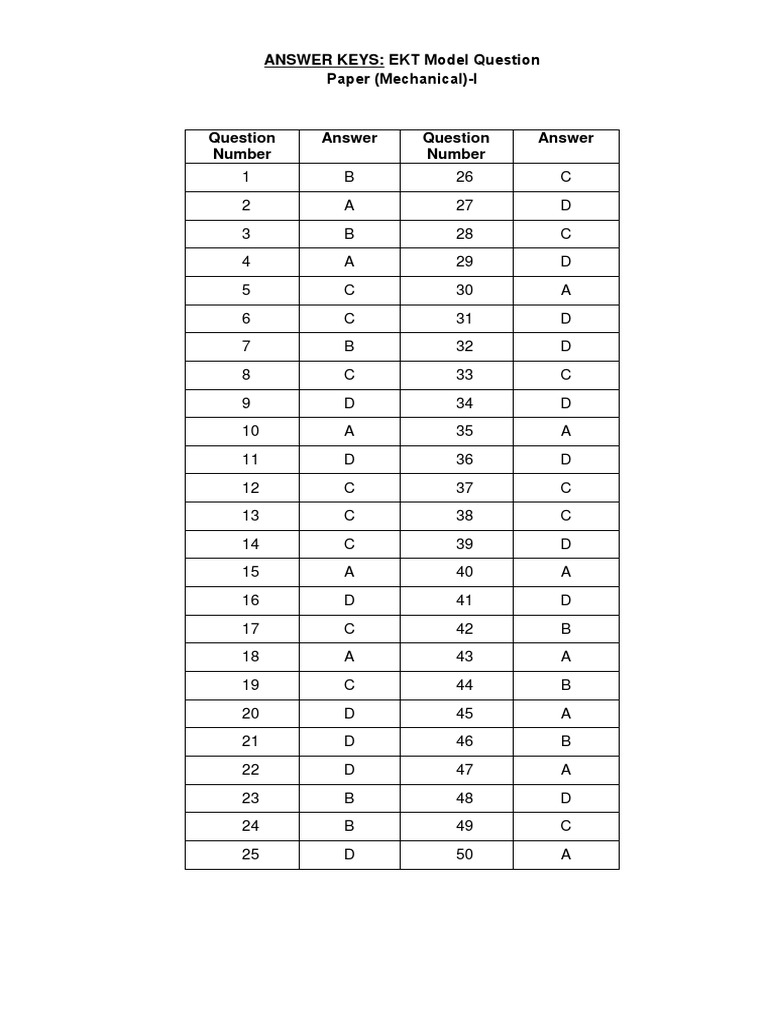EKT Model Question Paper Answers | PDF | Computing | Computer Science