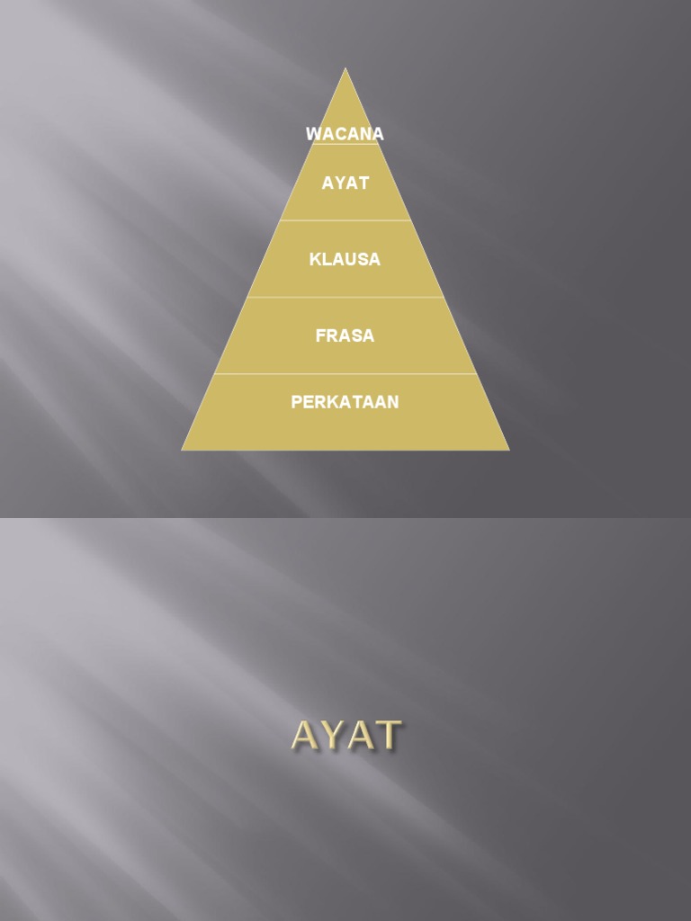 Ayat Dasar & Ayat Tunggal | PDF