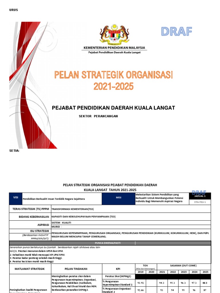 Draf Jadual 1 & 2 Pso PPDKL | PDF