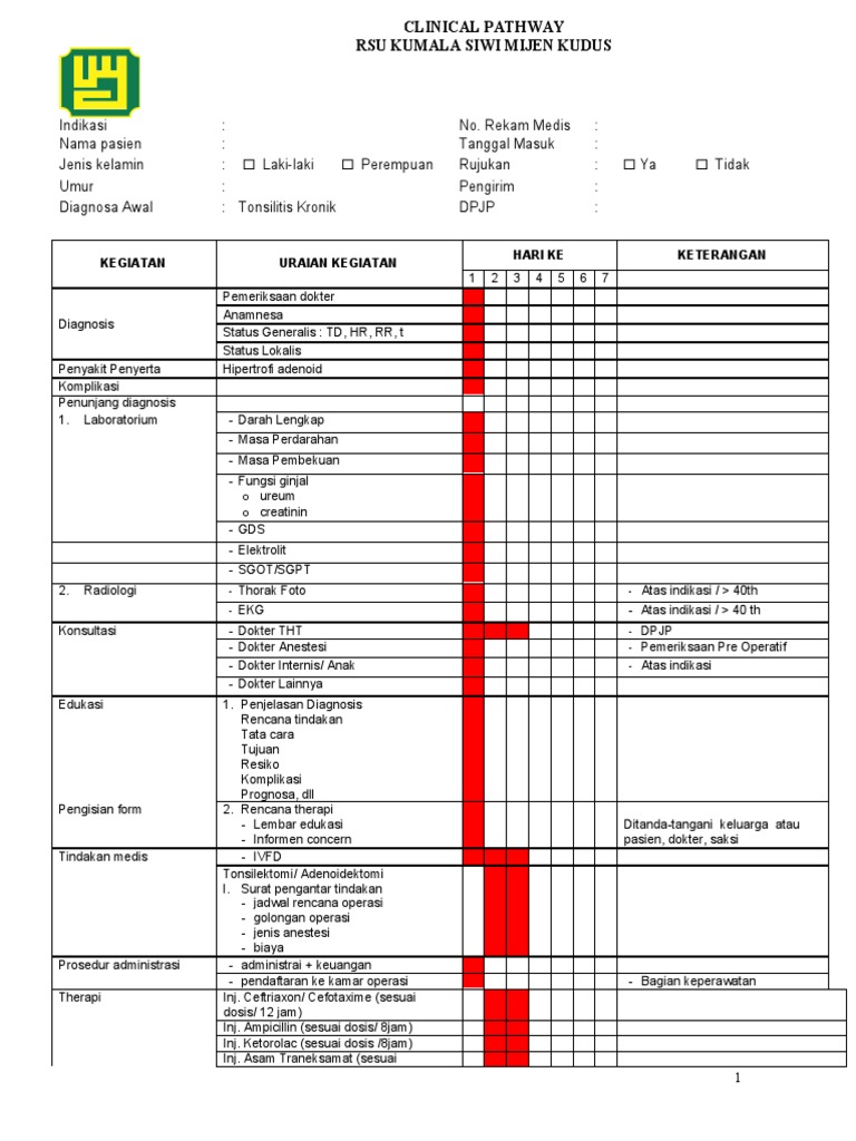 Clinical Pathways Tonsilitis Kronik | PDF