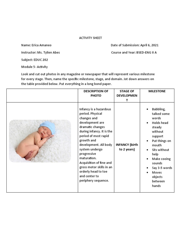 Activit Sheets of Educ 202 | PDF | Adolescence | Oprah Winfrey