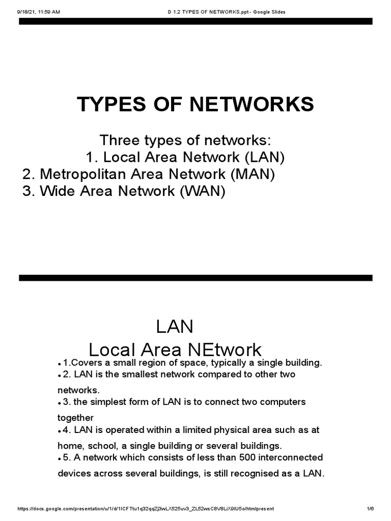 D 1.2 TYPES OF NETWORKS - PPT - Google Slides | PDF | Computer Network ...