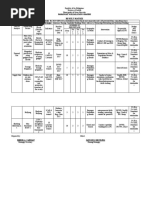 CLJIP Results Matrix | PDF | Public Sphere | Government