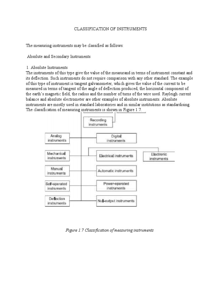 Classification of Instruments | PDF | Amplifier | Electronics