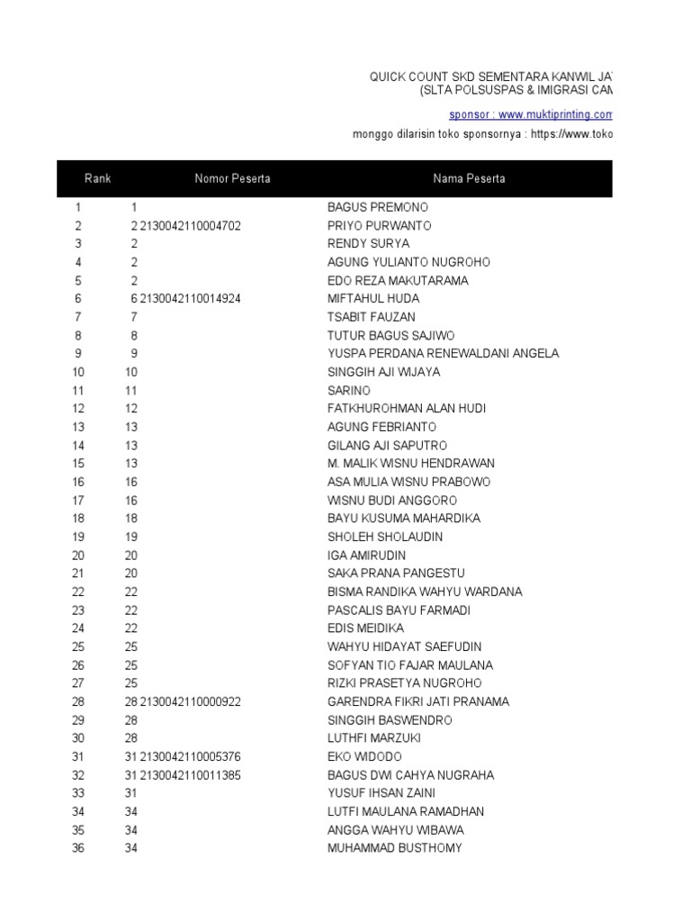 Quick Count Jateng Gayeng | PDF