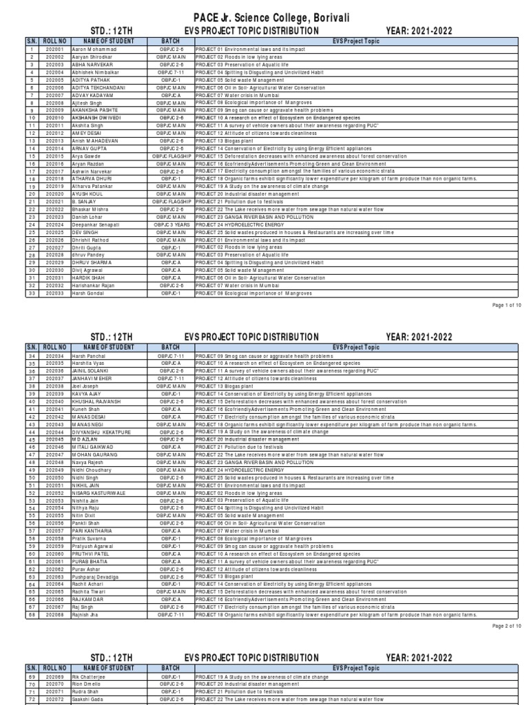 PACE Jr. Science College EVS Project Topic Distribution for Standard ...