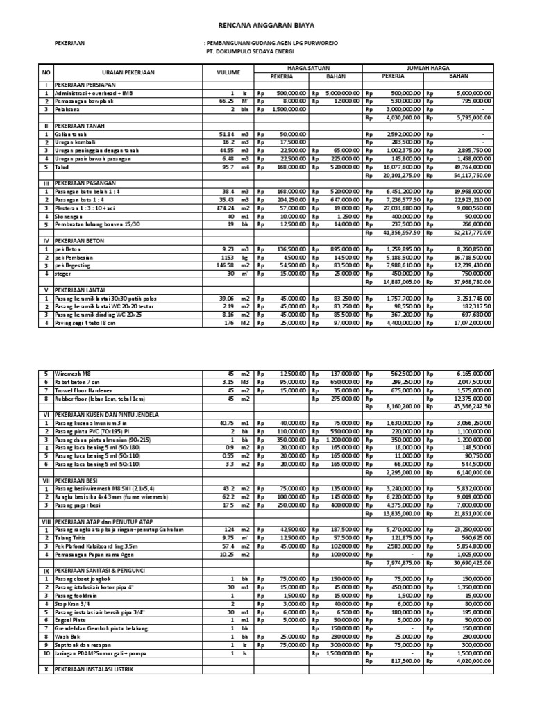 RAB Pembangunan Gudang LPG Purworejo | PDF