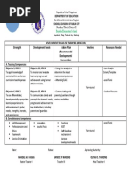 Eccd Learning Materials | PDF