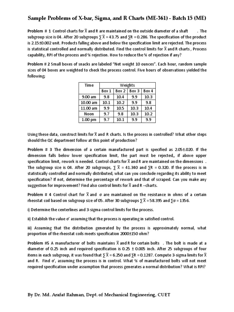 Sample Problems of X-Bar, Sigma, and R Charts (ME-361) - Batch 15 (ME ...