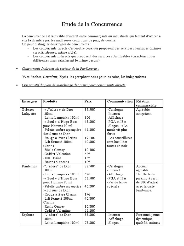 Analyse des Types de Concurrence | PDF