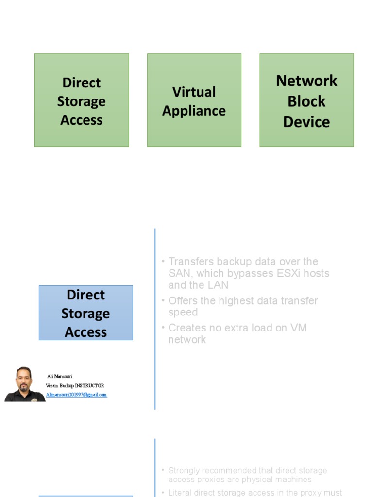 9.1 0206. Type of Veeam Proxies | PDF | Backup | Virtualization