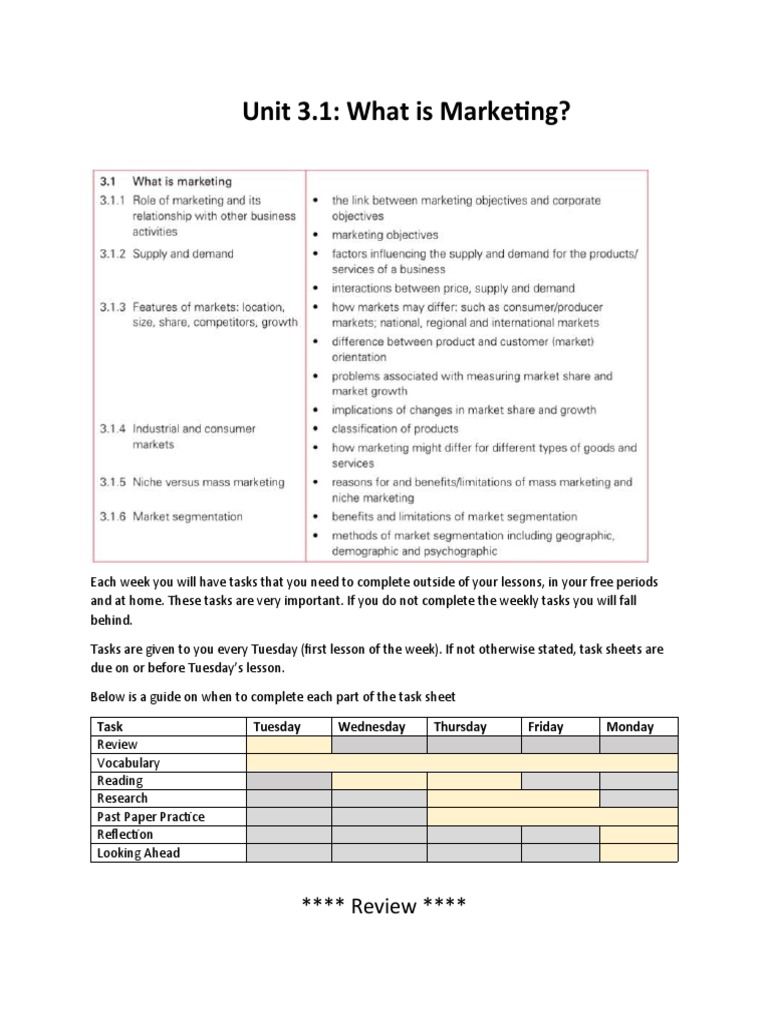 Understanding Marketing Concepts and Tasks | PDF | Marketing | Demand
